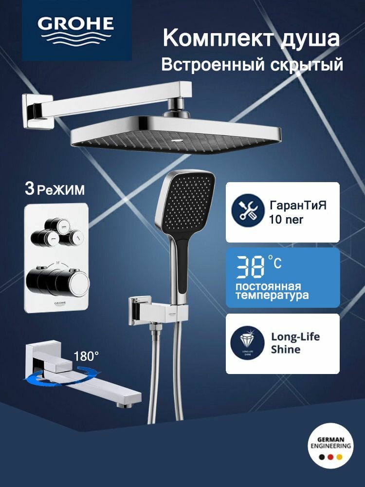 Душевой гарнитур GROHE с термостатической душевой системой скрытого монтажа