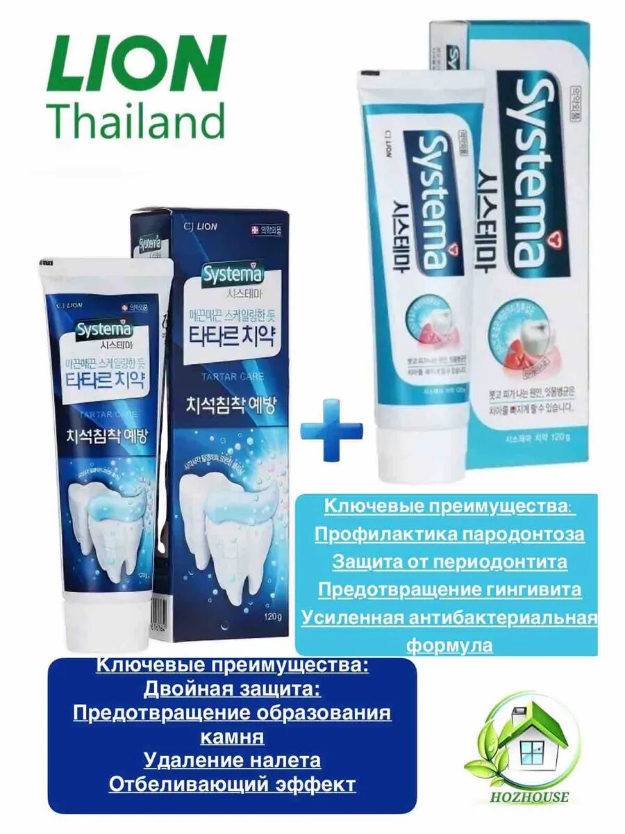 Зубная паста Systema Ice Mint Alfa + Tartar 120гр