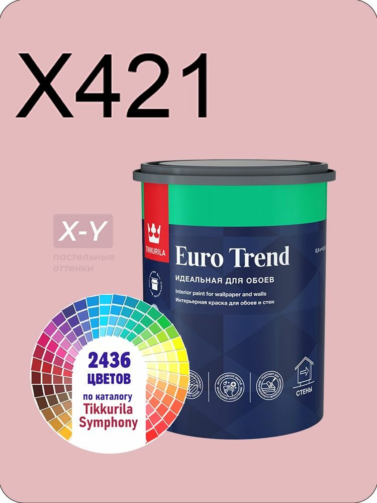 Краска для обоев Tikkurila Euro Trend 0,9л. пастельные оттенки X421