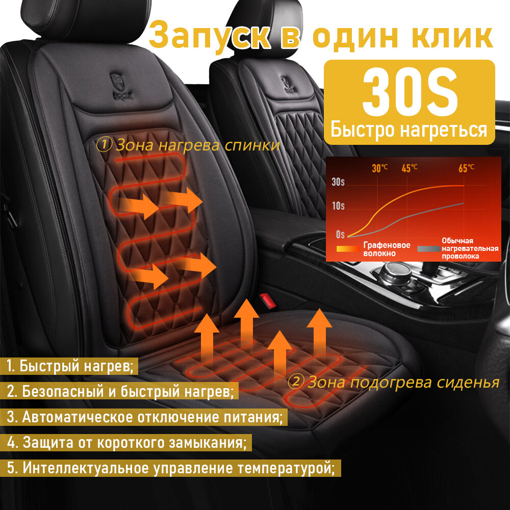 Чехол для подогрева автокресел с регулировкой температуры 20 Вт 2 шт.