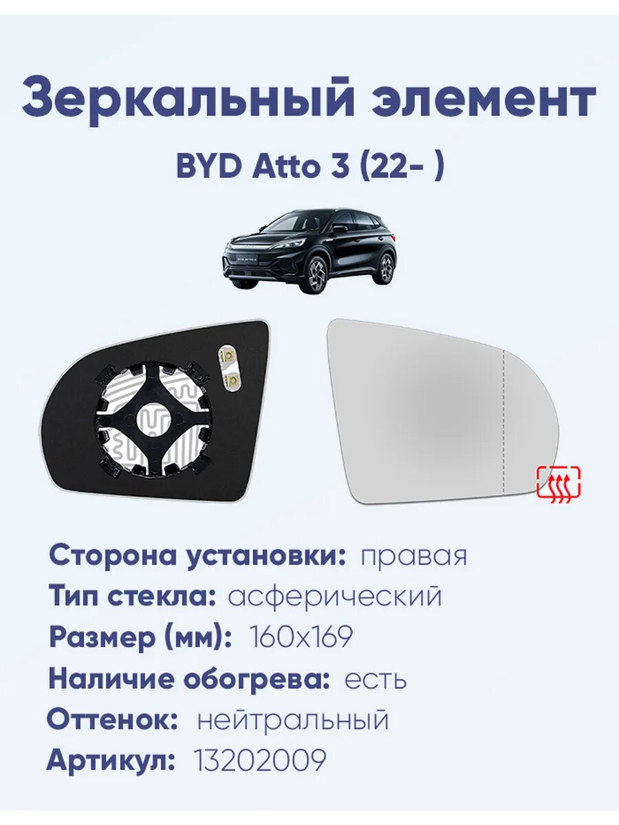 Зеркальный элемент правый BYD Atto 3 (22- )A12112200