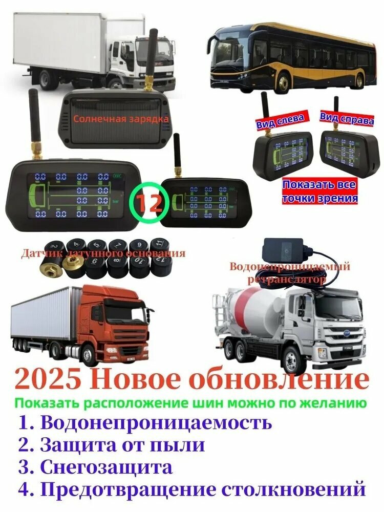 2025.11 Новейшие функции12 - колесная система контроля давления солнечных шин 261PSI