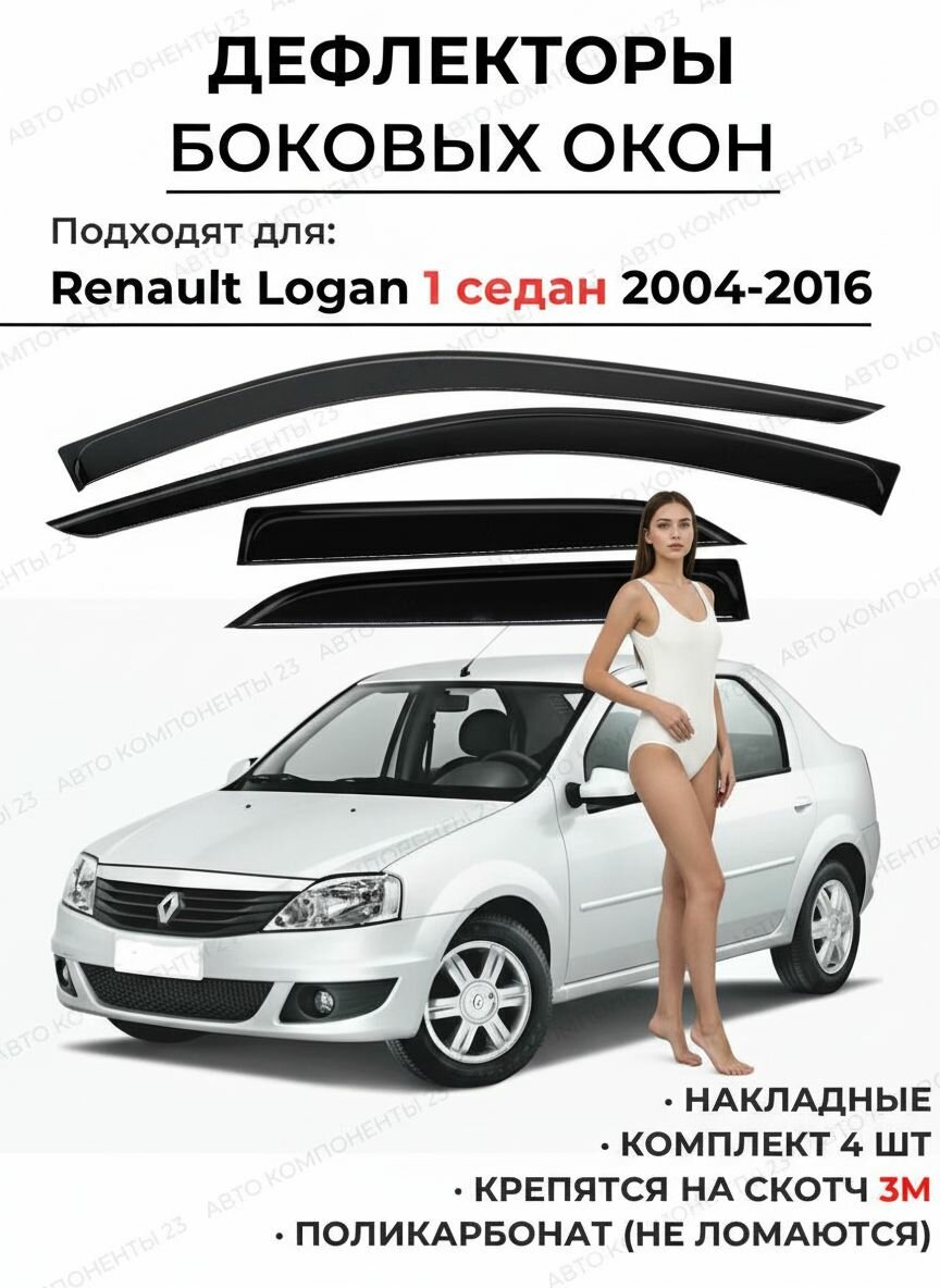 Дефлекторы окон Рено Логан 1 2004-2016 / Ветровики Renault Logan