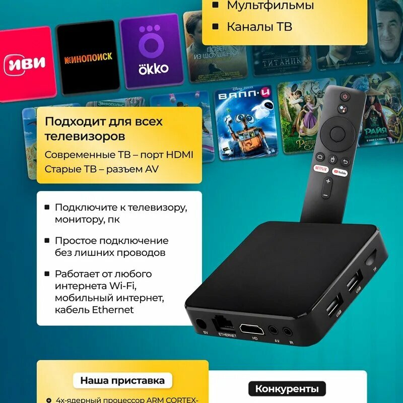 Смарт ТВ приставка для телевизора медиаплеер для цифрового ТВ с пультом