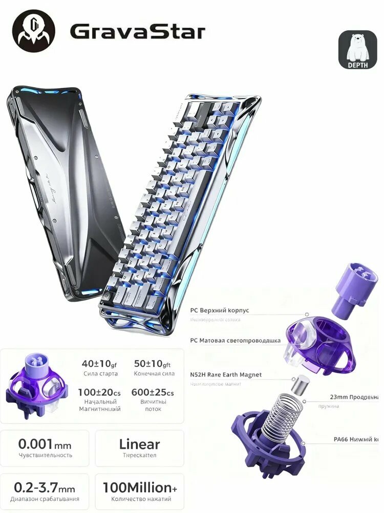 Игровая клавиатура проводная Gravastar V60 Pro, Английская раскладка, белый