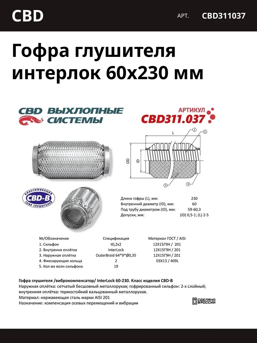 Гофра глушителя интерлок 60x230 мм