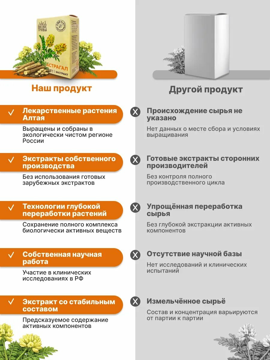 БАД Добавь Алтай "Астрагал", для иммунитета, капсулы, 60 шт. — фото 1