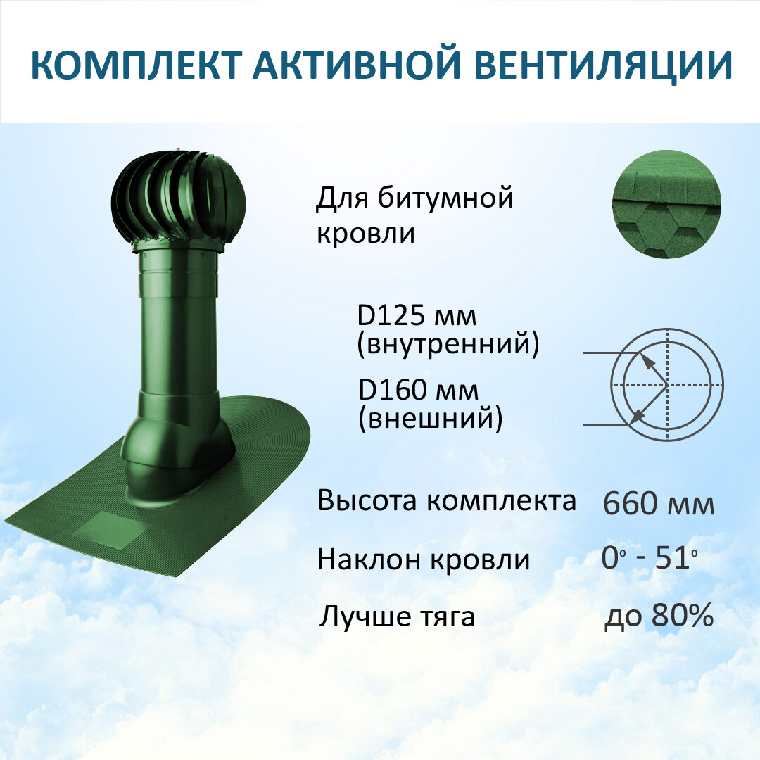 Комплект активной вентиляции: Вент. выход D125/160 500 мм, для битумной кровли, турбодефлектор 160 мм, зеленый