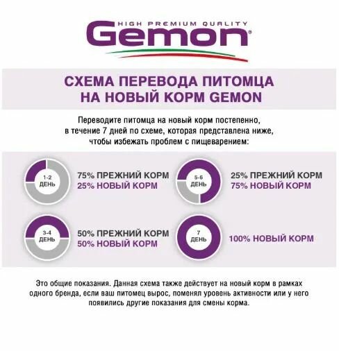 Gemon Пауч Dog Adult (Дичь)), 100 г х 24 шт