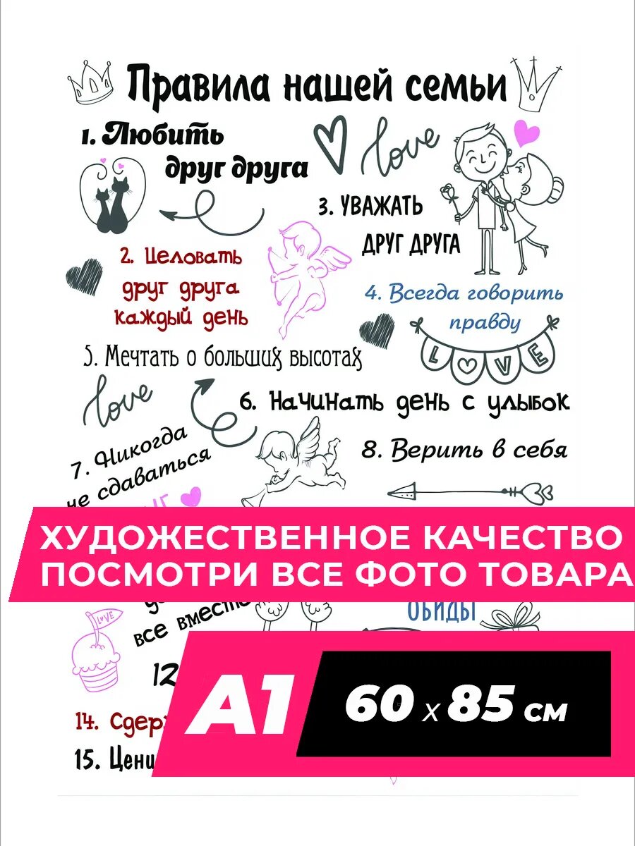 Постер Правила нашей семьи на стену размер A1, матовая фотобумага премиум качества
