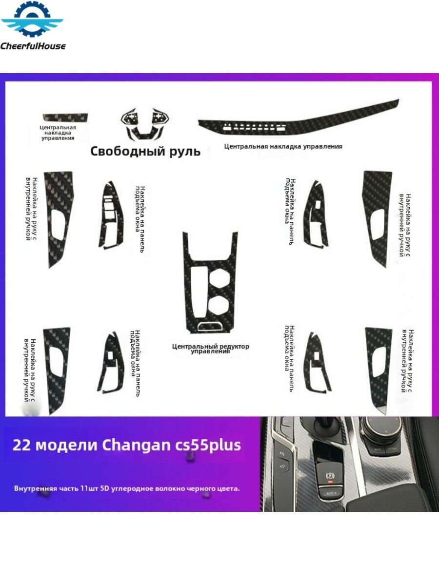 Внутренняя отделка changan cs55 plus