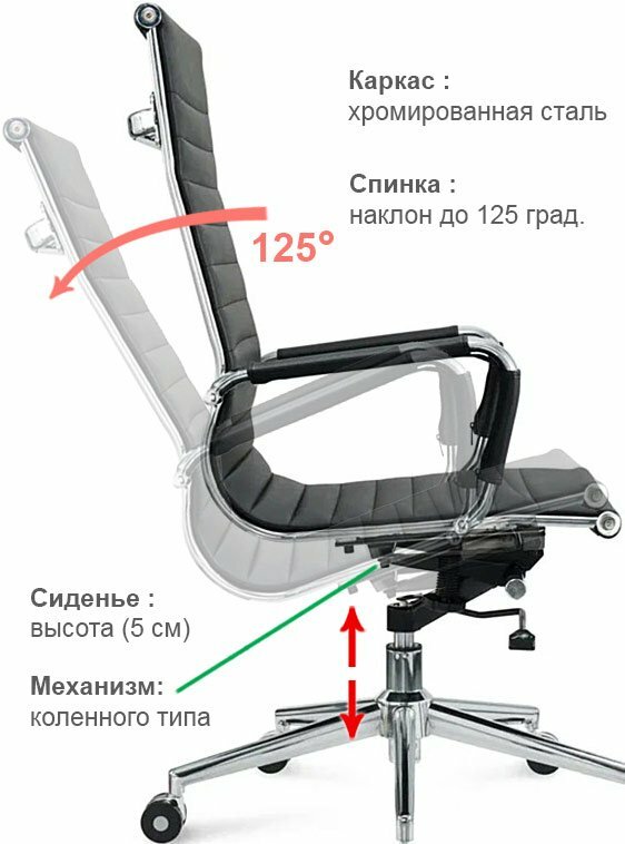 Удобное офисное кресло для руководителя Sitzone Thin CH-021A, хром, полиэстер