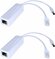 Gigabit PoE Splitter Adapter 12V 2A