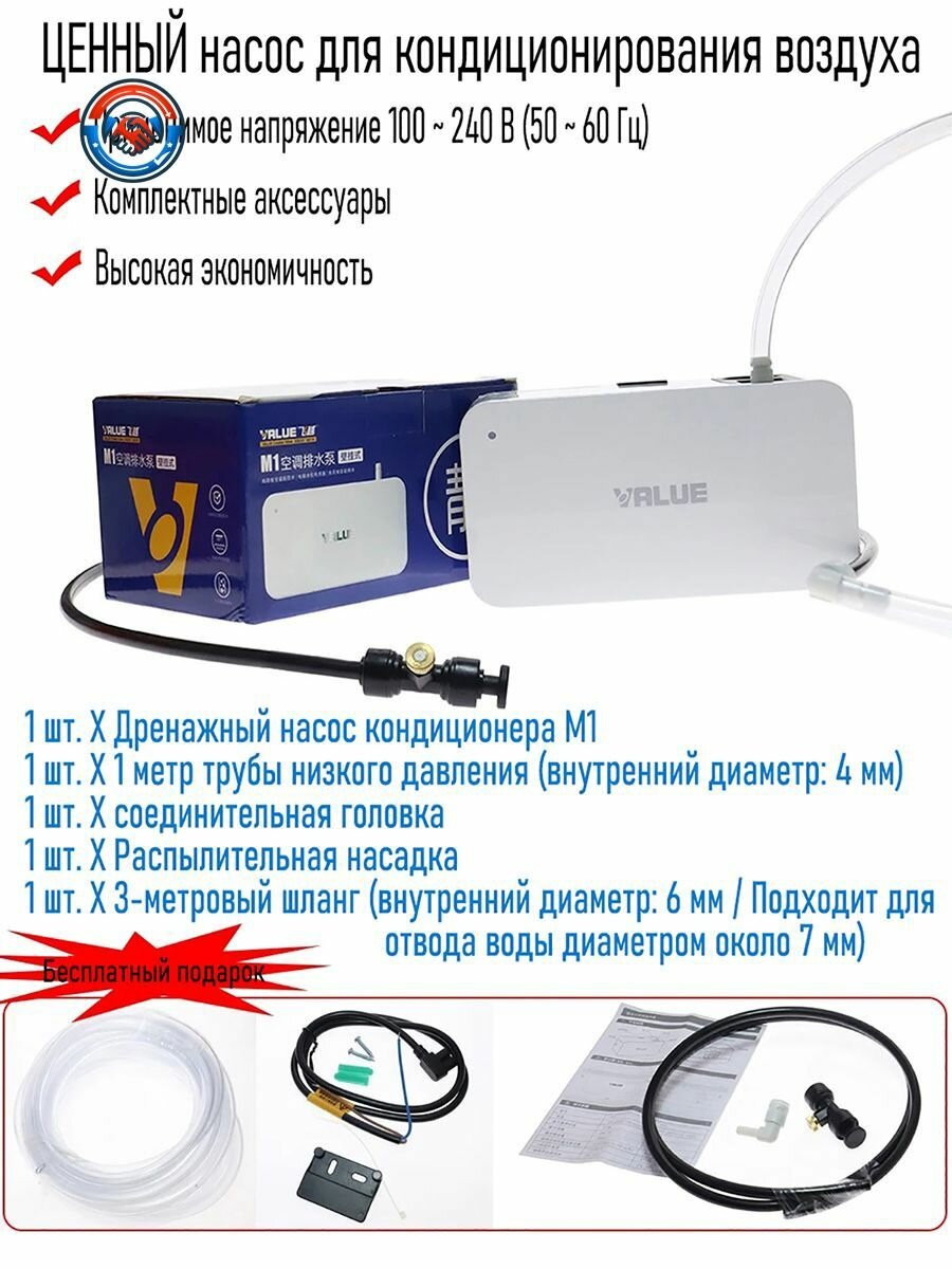 Элемент водоотвода для кровли и фасада, система отвода дождевой воды, надежная защита от протечек и сырости