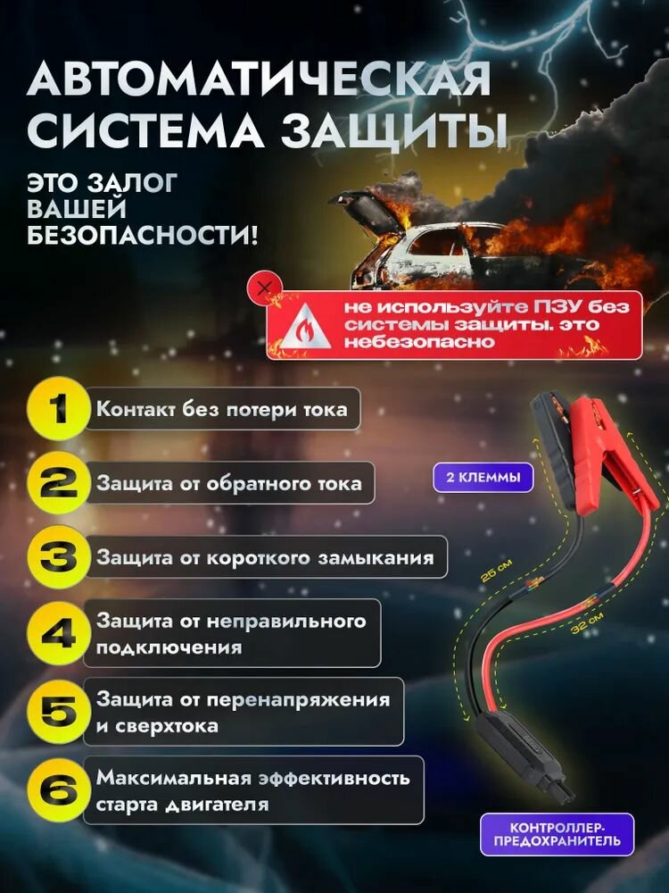 Набор аварийный — фото 1