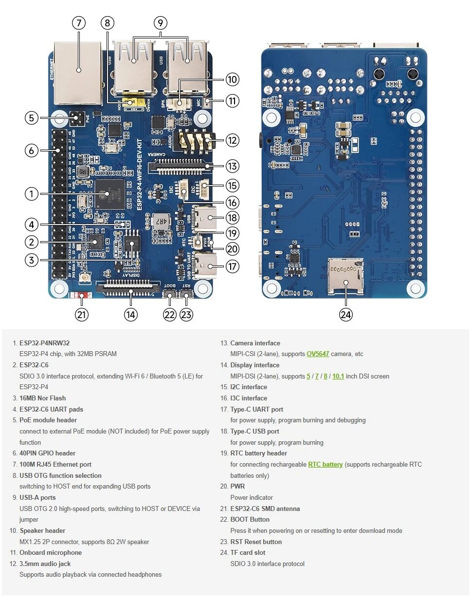 ESP32-P4 мультимедийный модуль Waveshare — фото 1
