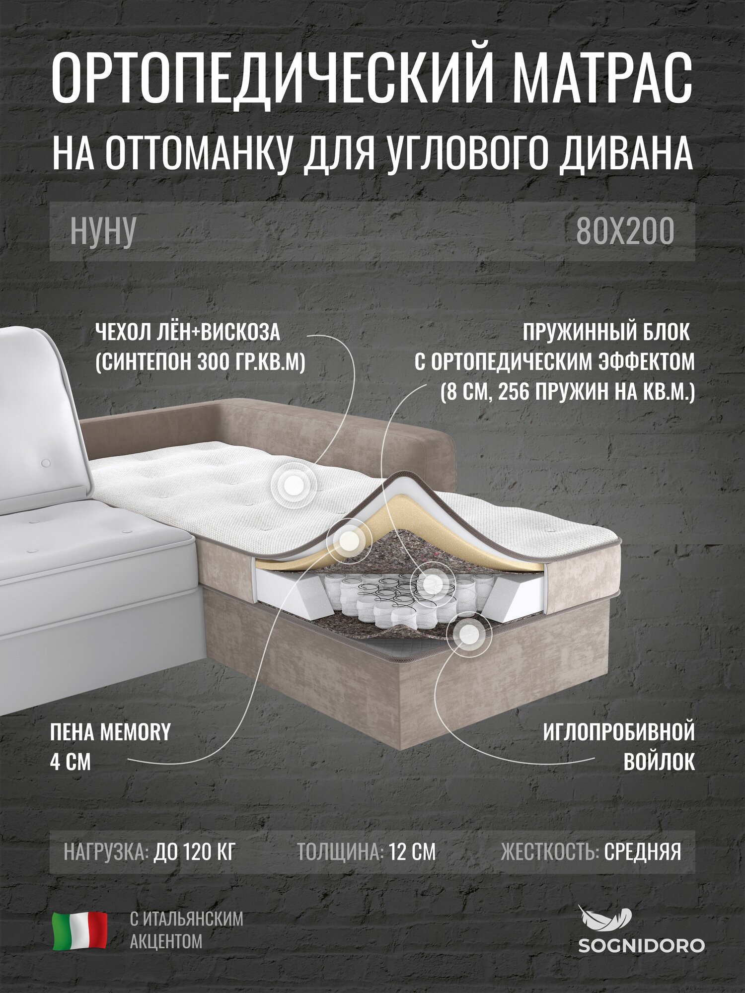 Матрас на оттоманку углового дивана 80х200х12, ортопедический нуну с пружинным блоком