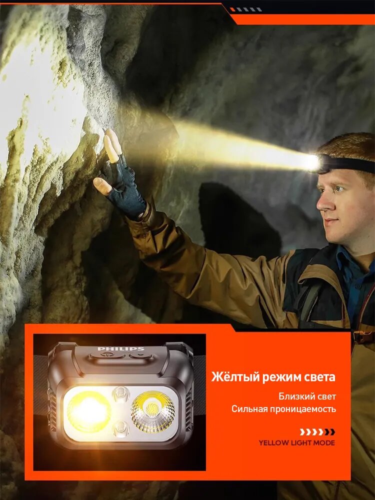 Philips Фонарь-прожектор SFL1341RH/93, светодиодный двойной свет белого и желтого цвета — фото 1