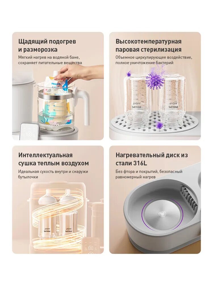 Стерилизатор — фото 1