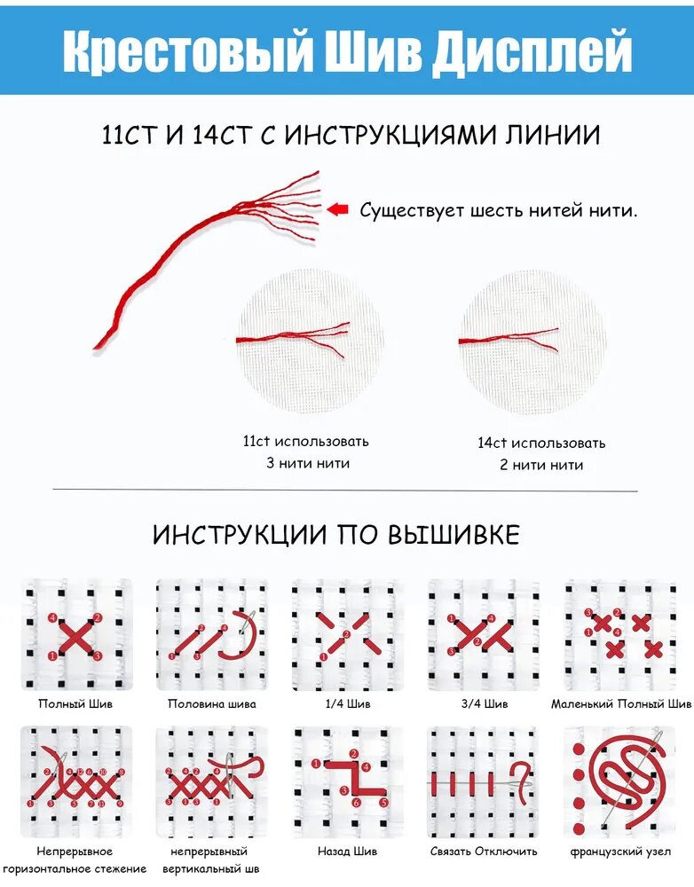 Набор для вышивания картины с изображением египетской царицы, 14 Aida, полиэстер, для взрослых — фото 1