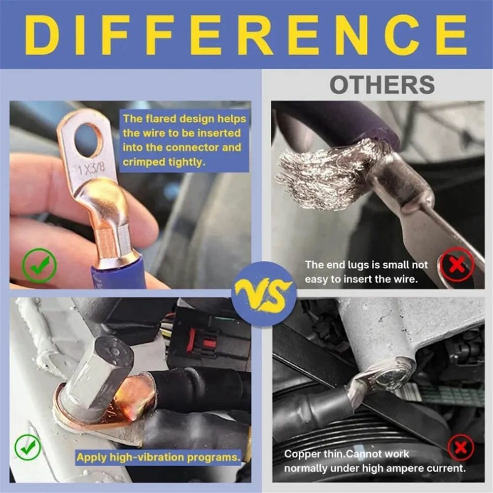 Соединительное кольцо для наконечников проводов 70 Шт, Соединительное Кольцо Для Наконечников Проводов, Медные Разъемы SC6-25, Комплект Неизолированного Кабеля
