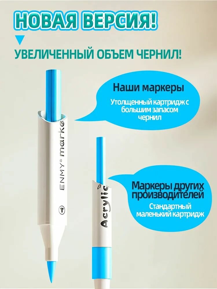 Набор высококачественных акриловых фломастеров маркеров для детей и студентов 80 штук