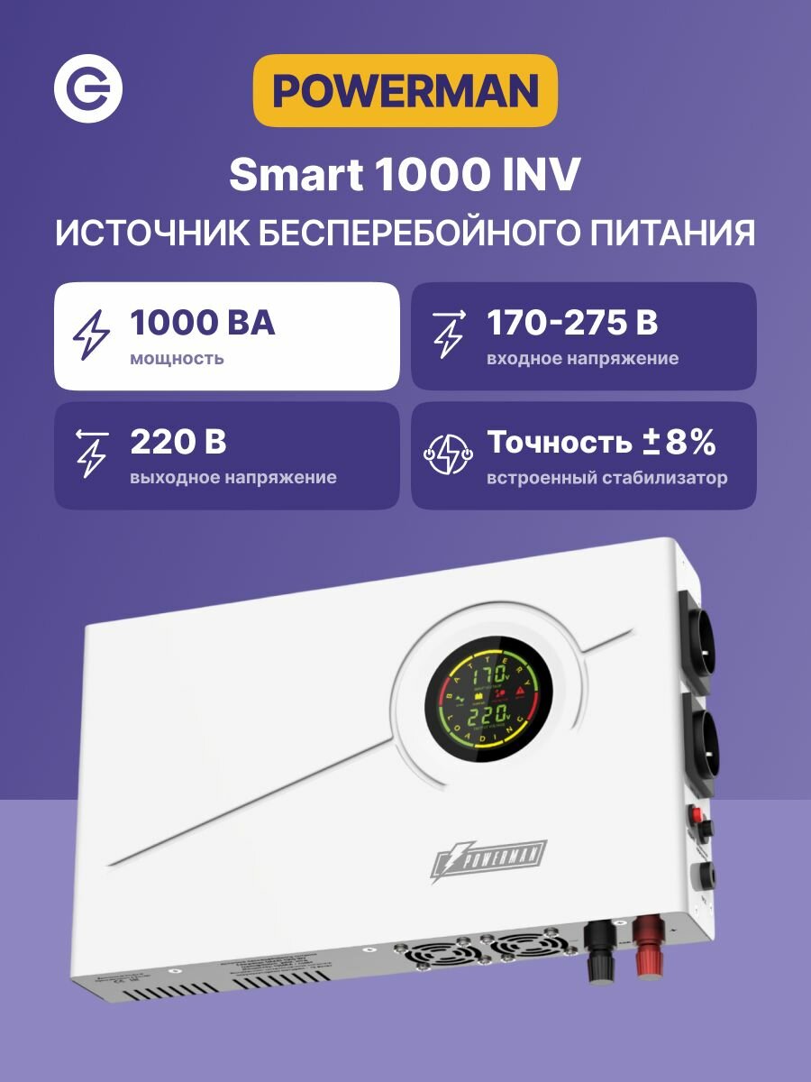 Источник бесперебойного питания ИБП POWERMAN Smart 1000 INV, официальная гарантия