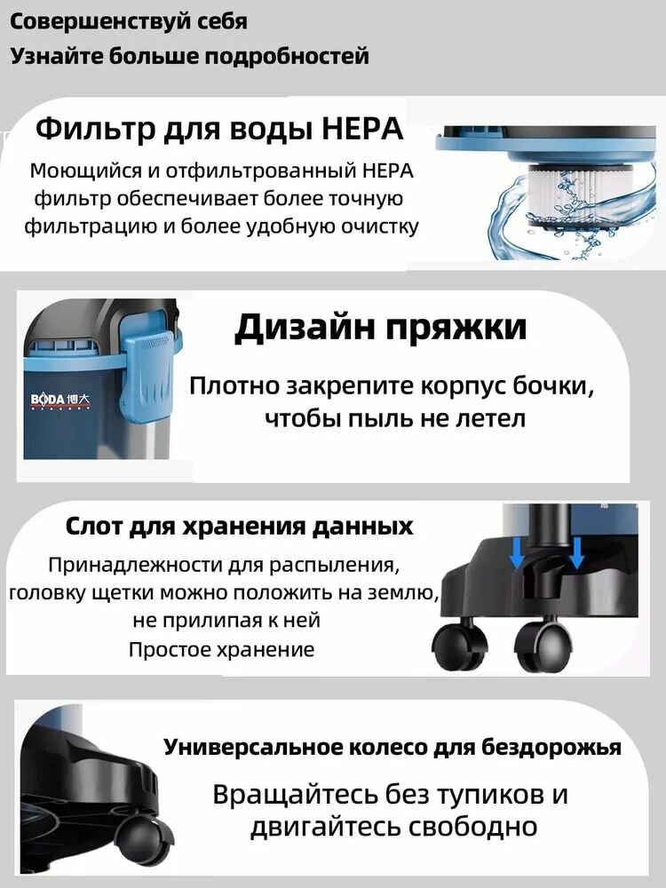 Строительный пылесос — фото 1