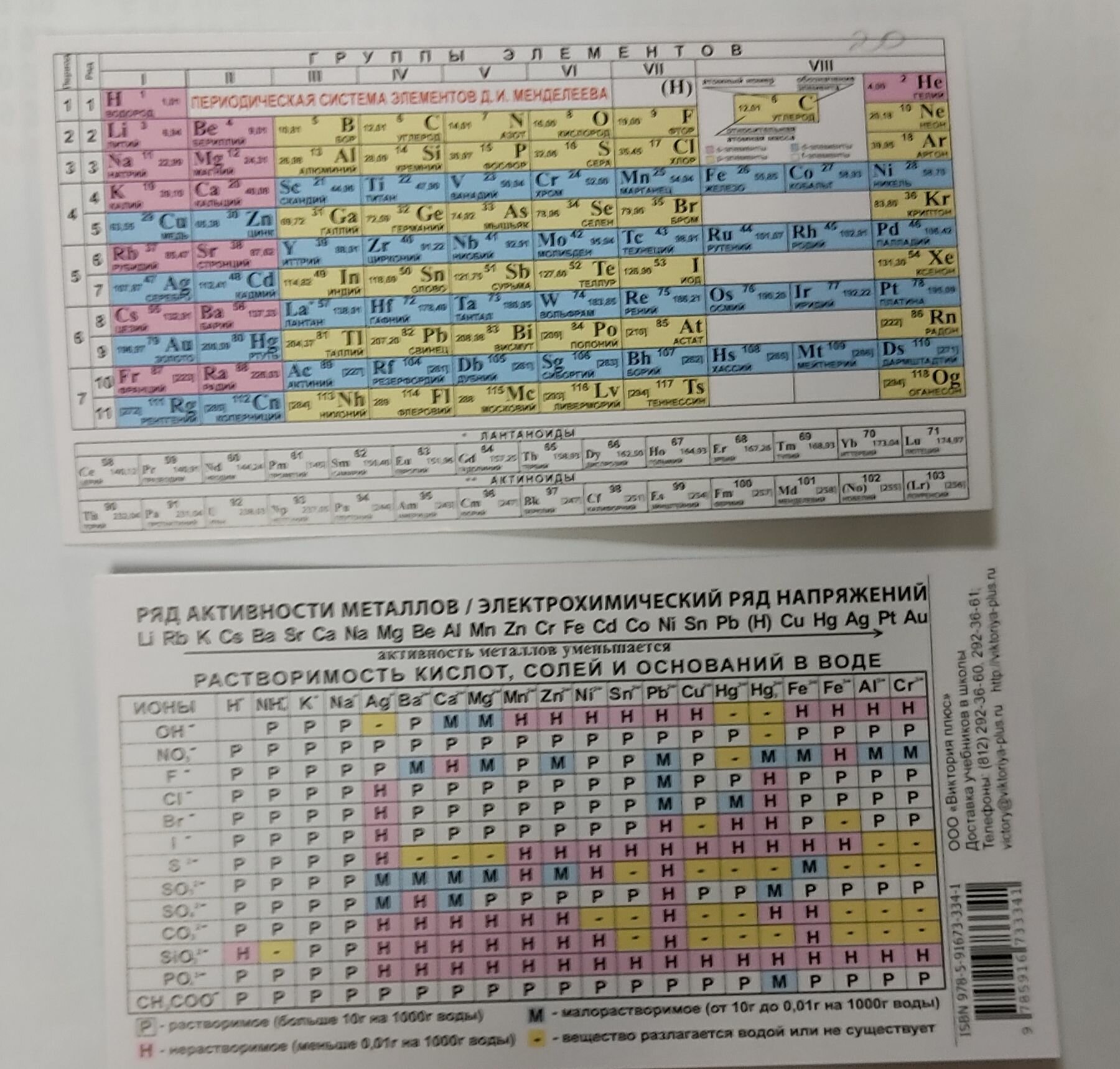 Таблица Менделеева, Таблица растворимости, А4 (9 на 17 см)