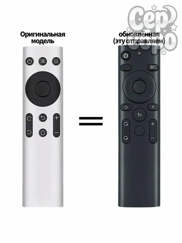 Пульт дистанционного управления для проектора Wanbo (модели T1, T2, T2MAX, T3, T4, T5, T6, T6MAX, X1)