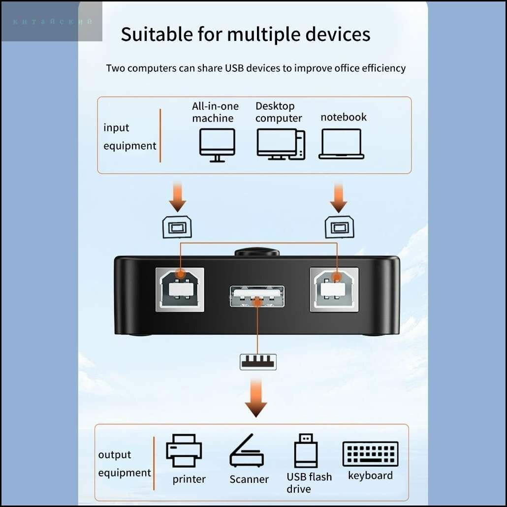 2-портовый USB-разветвитель принтера
