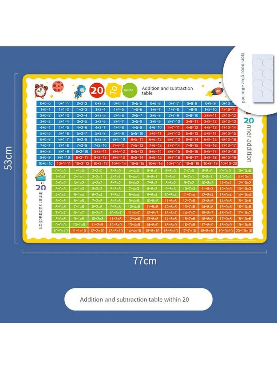 Обучающая таблица: Сложение и вычитание до 20 (клей)