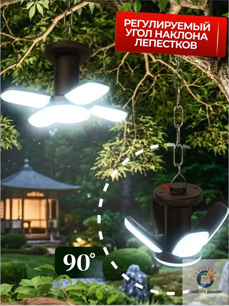 Кемпинговый фонарь — фото 1