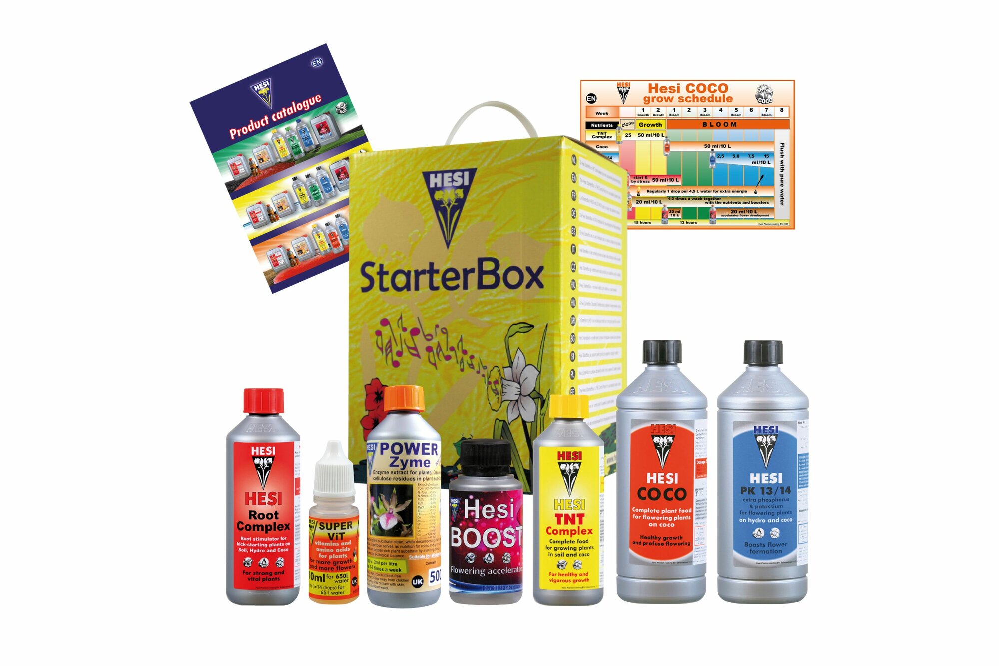 Стартовый набор для кокосового субстрата Hesi StarterBox Coco