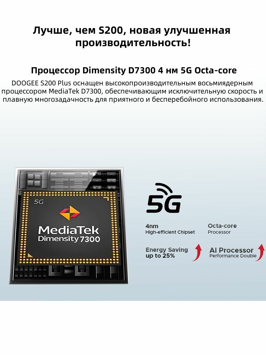 Смартфон Doogee S200 Plus 16/ 512 ГБ,11000 мА·ч 66 Вт быстрая зарядка, Dimensity 7300, Global, Черный — фото 1