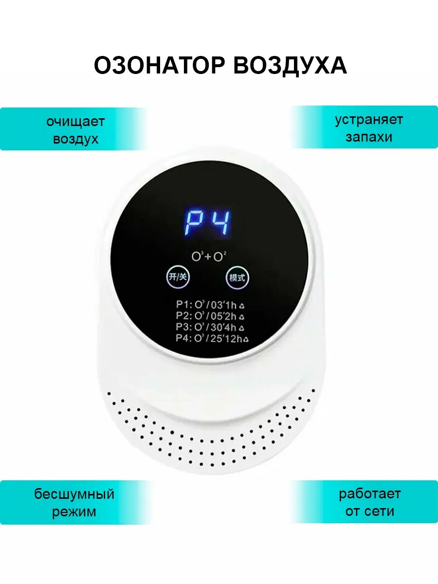 Бытовой ионизатор очиститель воздуха