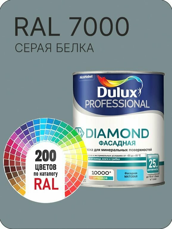 Краска для минеральных и деревянных фасадов Dulux Diamond цвет серая белка Ral 7000 0.8 л.