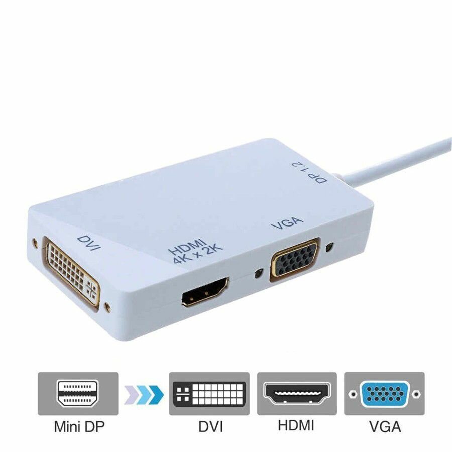 Видеоадаптер 4K Mini DisplayPort 1.2 -> HDMI/DVI/VGA (ORIENT C320)