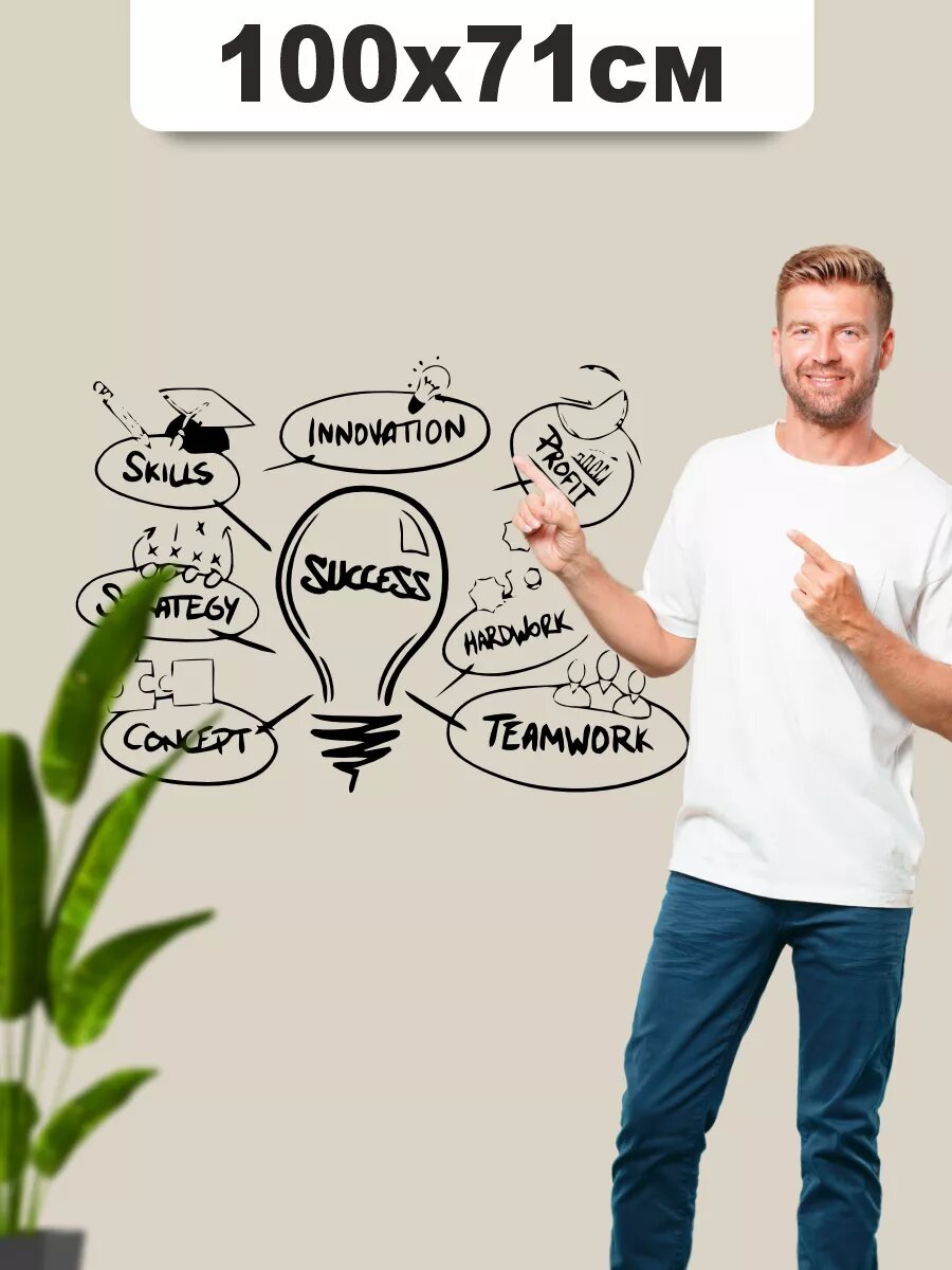 Наклейка на стену для декора Рабочая атмосфера