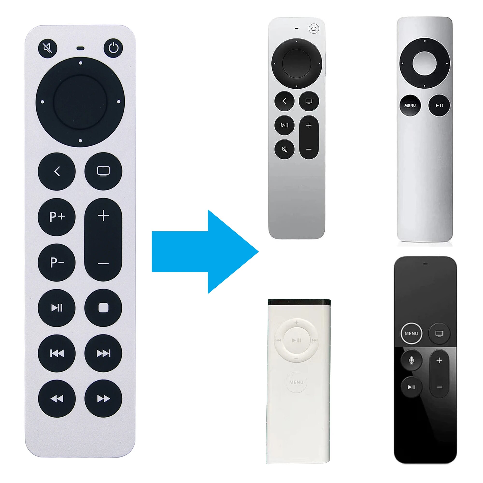 Пульт дистанционного управления для Apple TV FGHGF