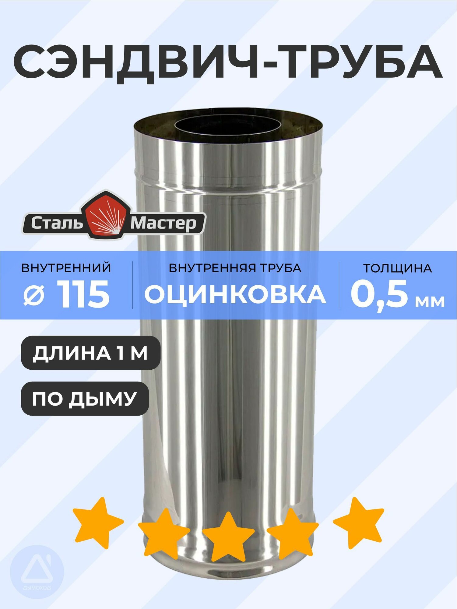 Сэндвич 115 / 200 1,0 м оц / нерж 0,5 мм