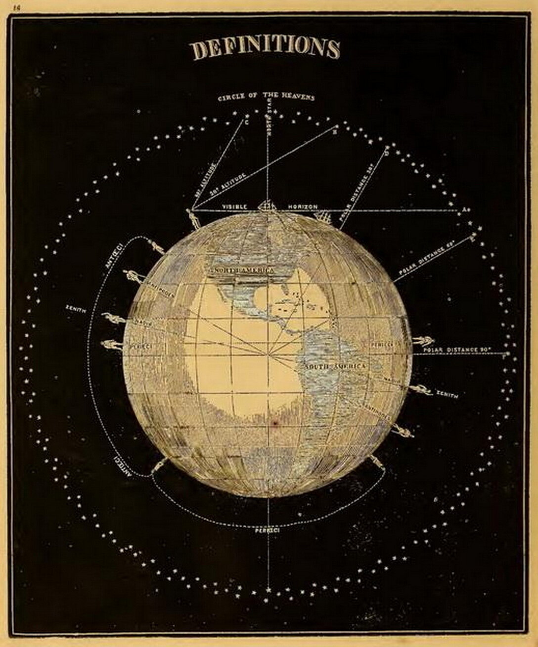 Плакат, постер астрономическая диаграмма на холсте, размер 21х30см
