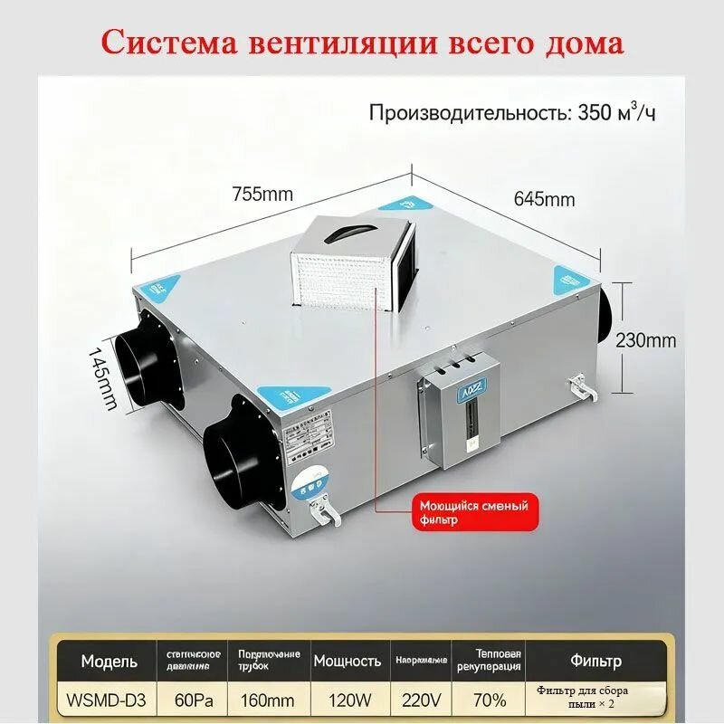 Приточно-вытяжная установка
