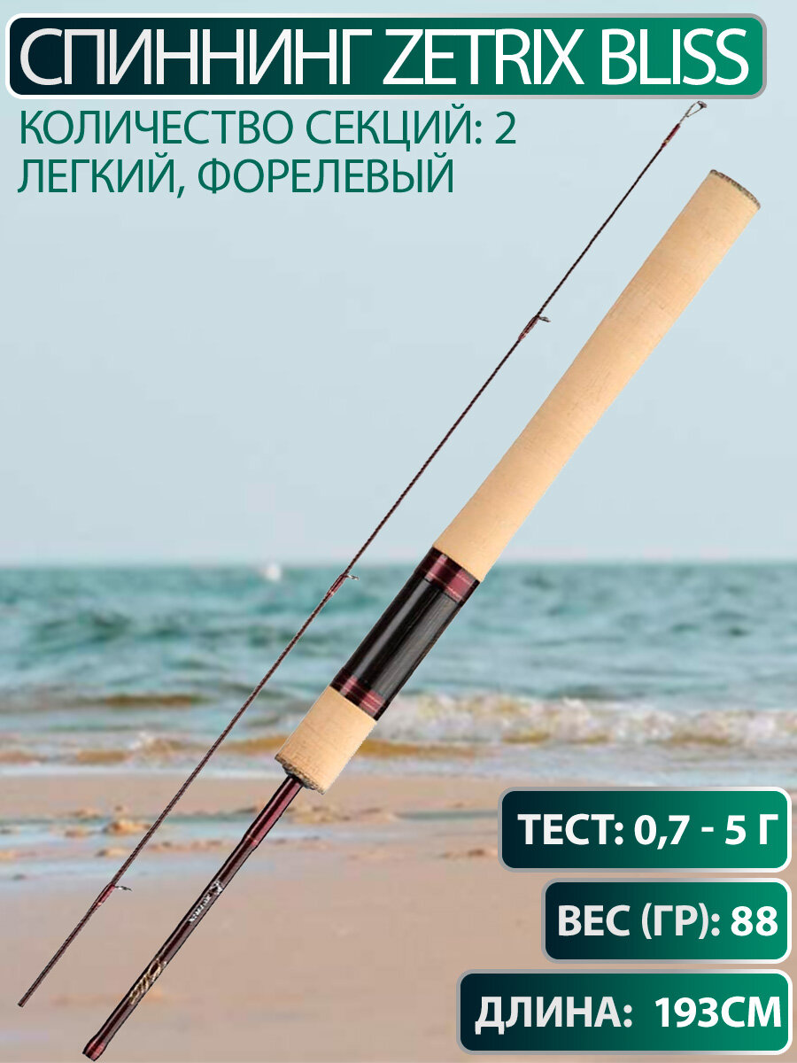 Удилище спиннинговое Zetrix Bliss ZBS-642SUL-e