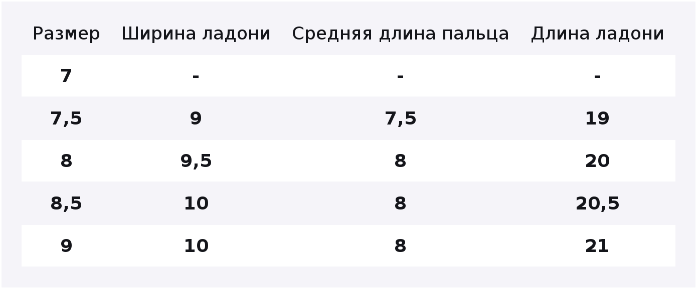 Перчатки Adidas 8.5 — фото 1