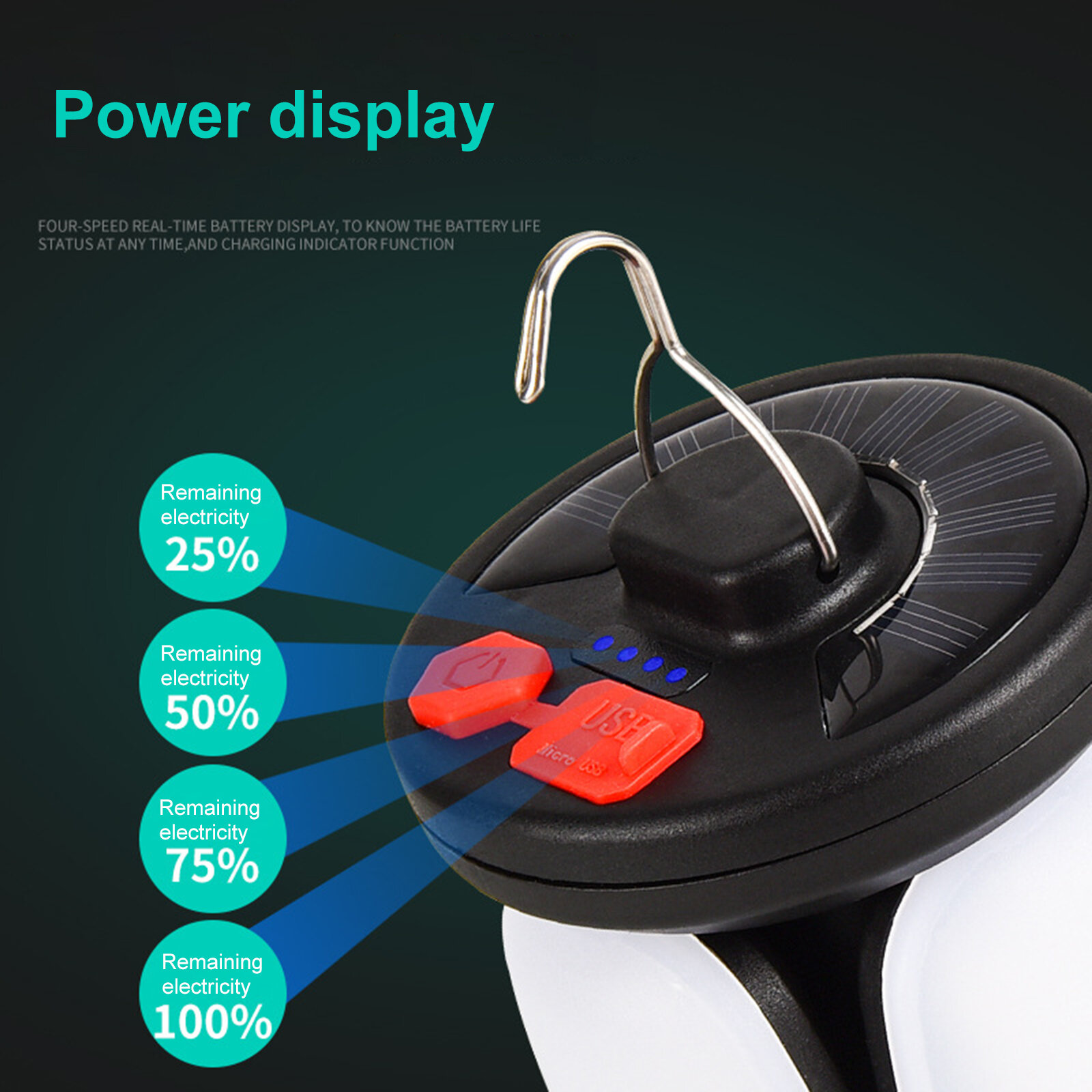 Солнечный фонарь для кемпинга, 4-лепестковый светодиодный фонарь для кемпинга, складной уличный аварийный светильник, лампа для палатки, портативный перезаряжаемый фонарик с 6 режимами освещения для дома, кемпинга, пикника, рыбалки