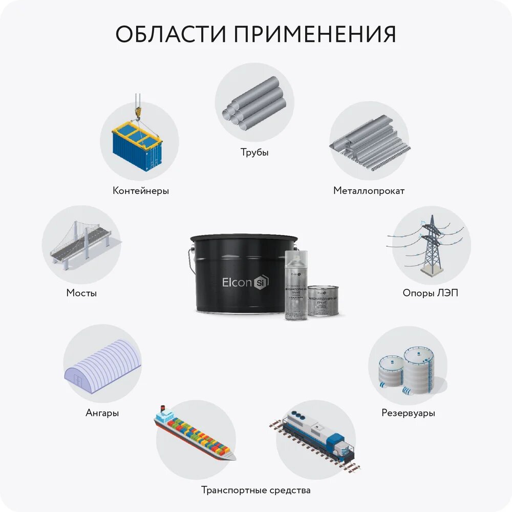 Состав для холодного цинкования/цинковая краска/цинковая грунтовка/грунт по металлу Elcon Zintech 96 1кг 00-00004043 — фото 1