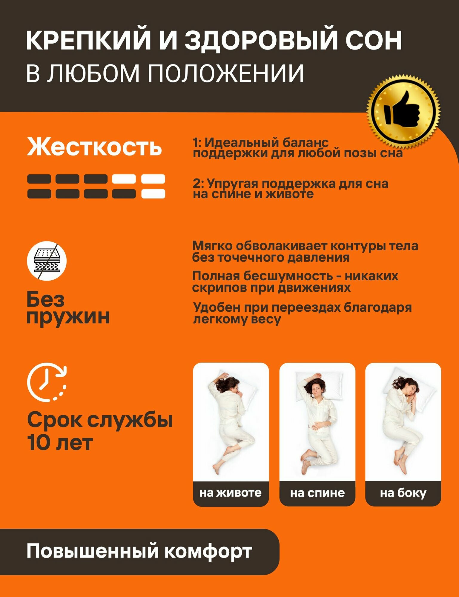 Матрас Sonary Kama 100х180 серии Solid высота 16 см анатомический средней жесткости кокосовый Беспружинный — фото 1