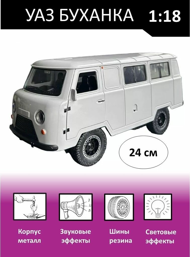 Игрушечная машинка