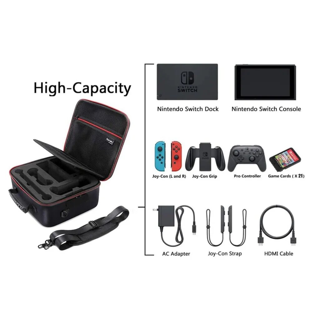 Сумка для игровой приставки Switch OLED/Switch — фото 1